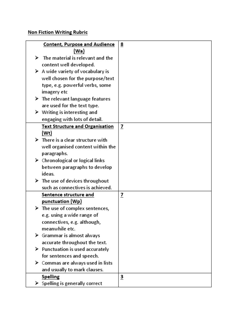 Nonfictionrubric | PDF | Career & Growth | Foreign Language Studies