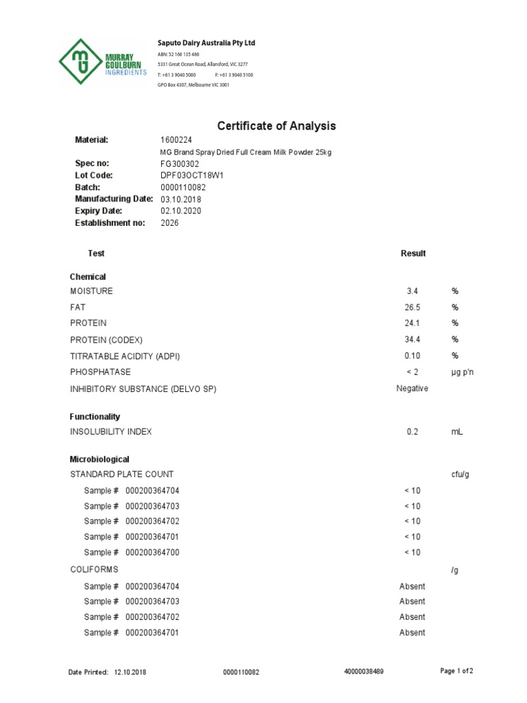 Certificate of Analysis: Material | PDF | Colony Forming Unit | Milk