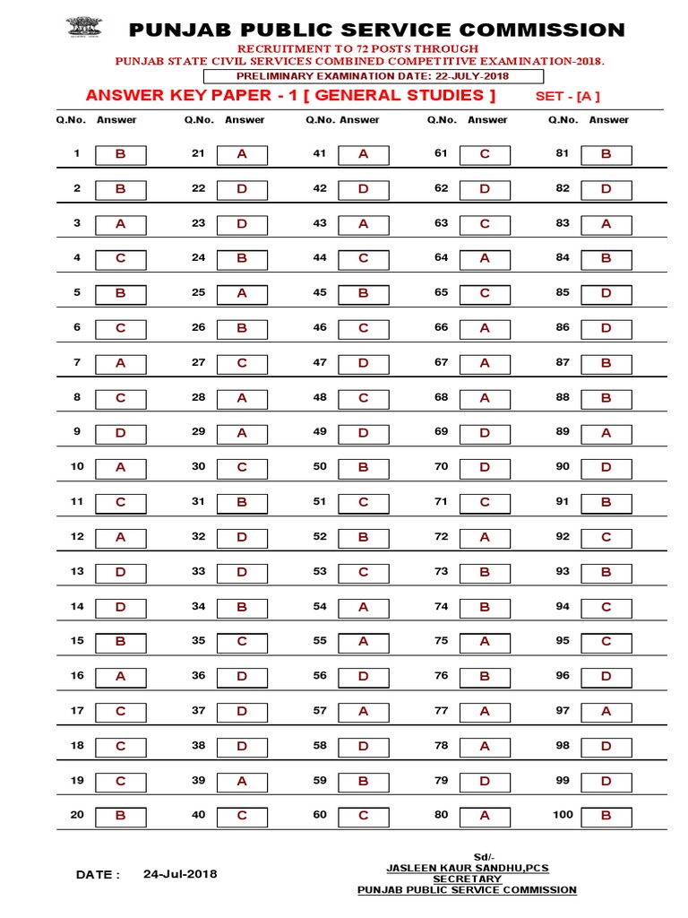 Punjab PCS Prelims 2018 Paper 1 Answer Key PDF | PDF | Public ...