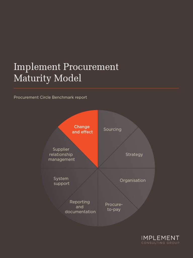 Implement Procurement Maturity Model | PDF | Procurement | Sustainability