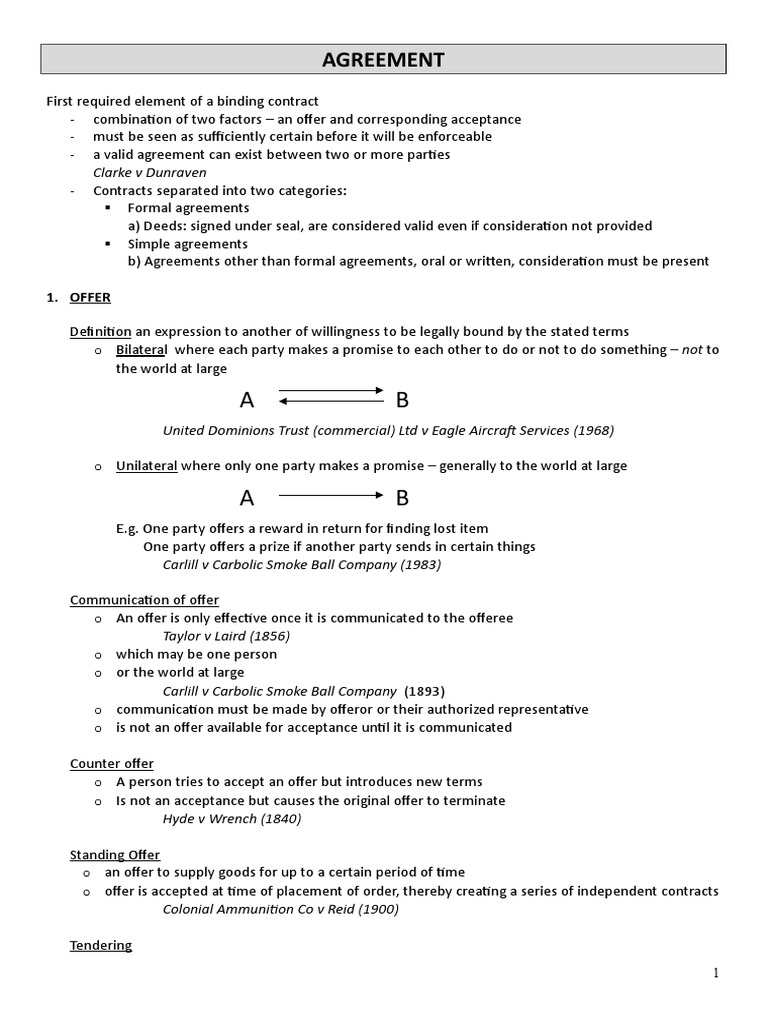 Contract A - Exam Notes | PDF | Offer And Acceptance | Estoppel