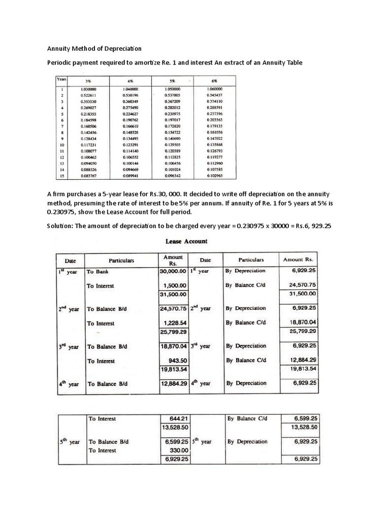 Annuity Method of Depreciation | PDF