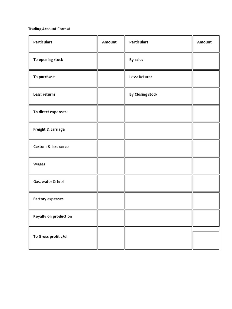 Particulars Amount Particulars Amount: Trading Account Format | PDF ...