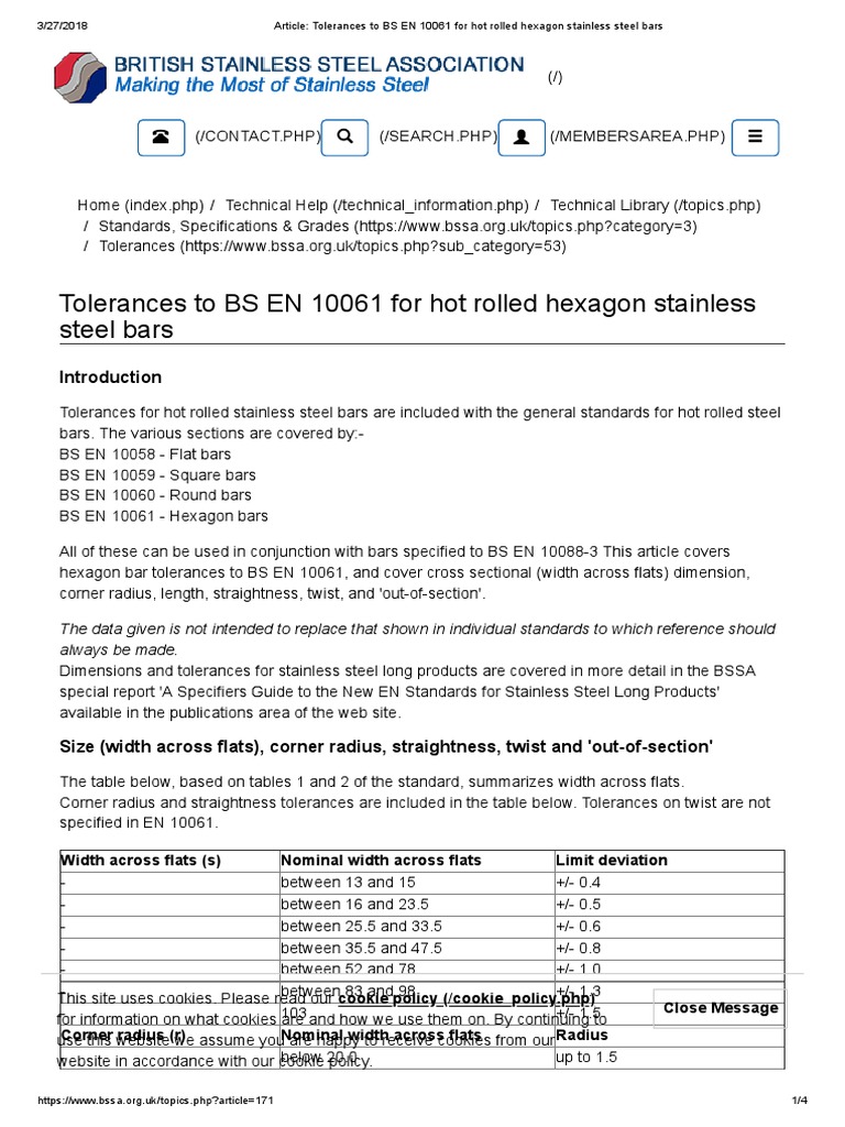 Article - Tolerances To BS en 10061 For Hot Rolled Hexagon Stainless ...