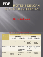 Metode Importance Performance Analysis (IPA) | PDF | Bisnis