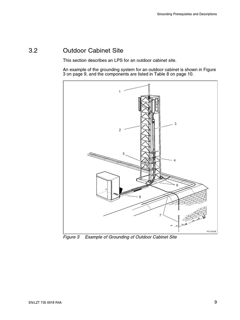 Grounding System Design for an Outdoor Telecommunications Cabinet Site ...