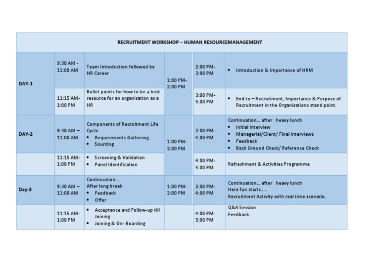 Recruitment Workshop - Human Resourcemanagement | PDF | Business