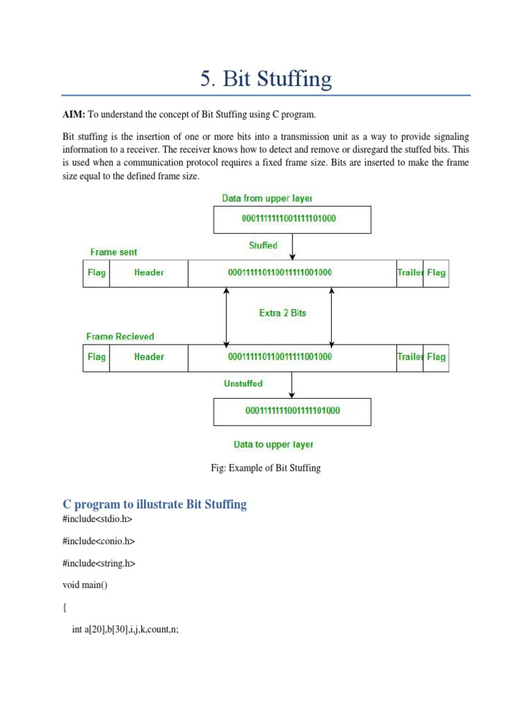 Bit Stuffing | PDF