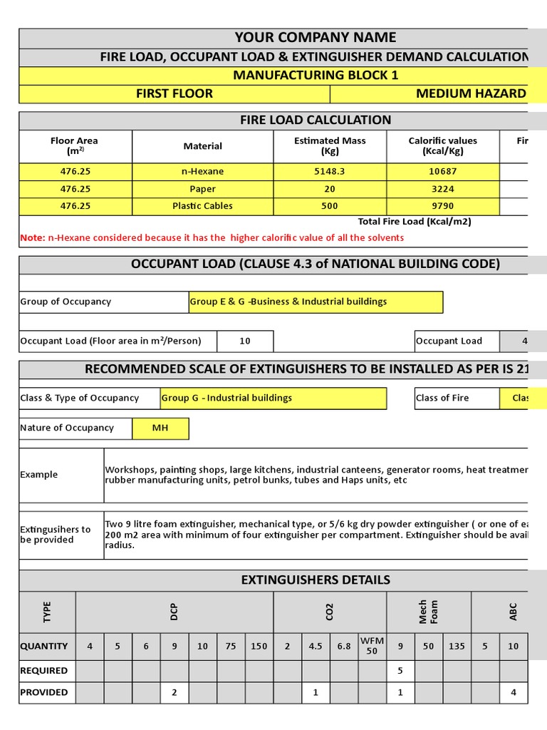 Fire Load Calculation | PDF | Building Engineering | Materials