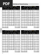 GD&T Symbols | PDF | Engineering Tolerance | Space