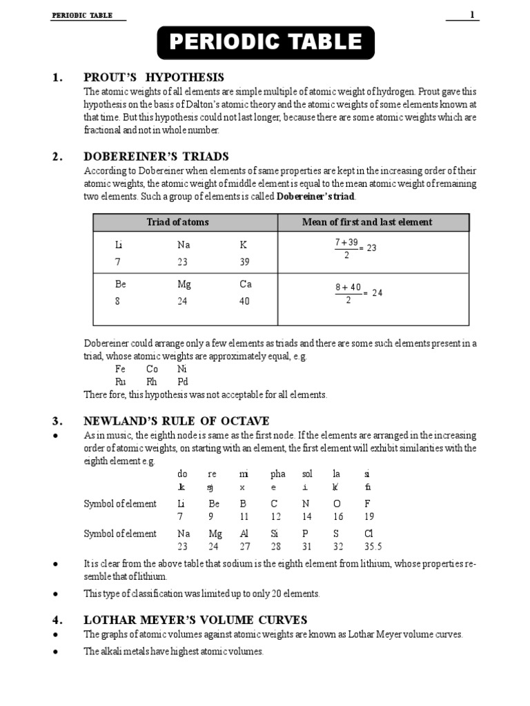 Peridic Table | PDF | Ion | Periodic Table