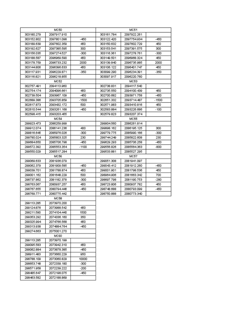 Horizontal Design | PDF