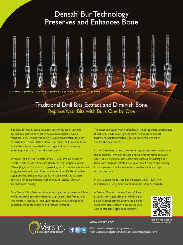 Versah | PDF | Dental Implant | Bone