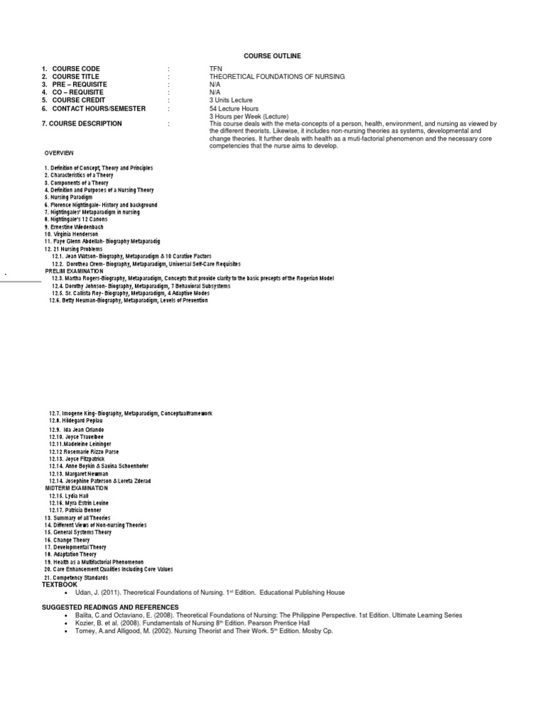 Course Outline 1. Course Code 2. Course Title 3. Pre - Requisite 4. CO ...