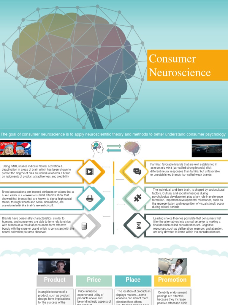 GV CB | PDF | Consumer Behaviour | Brand