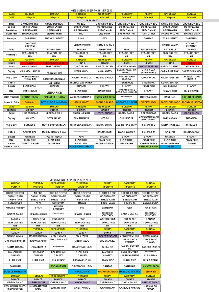 Mess Menu 1sep To 15 Sep 19 | PDF | Lunch | Vegetarian Cuisine