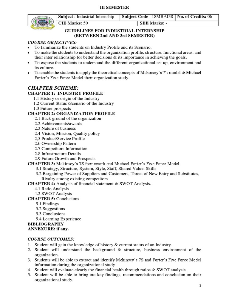 Chapter Scheme:: Course Objectives | PDF | Strategic Management | Business