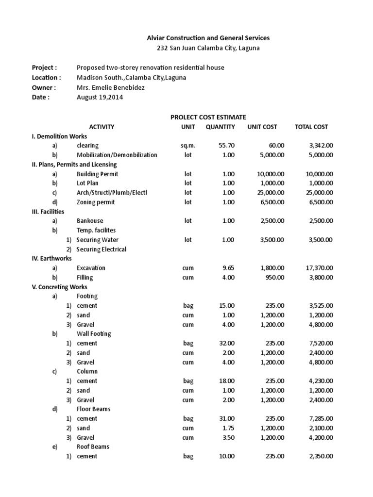 Construction and General Services Cost-Estimate by Alviar 2014 | PDF ...