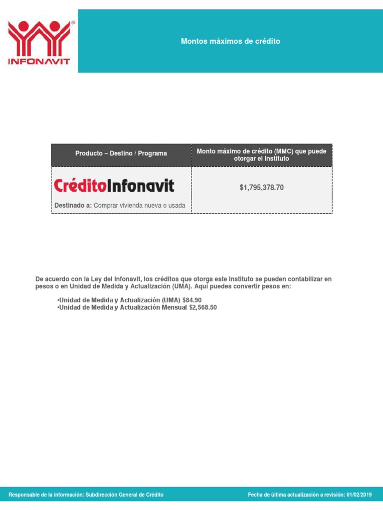 Tablas de Cálculo de Crédito Infonavit | PDF