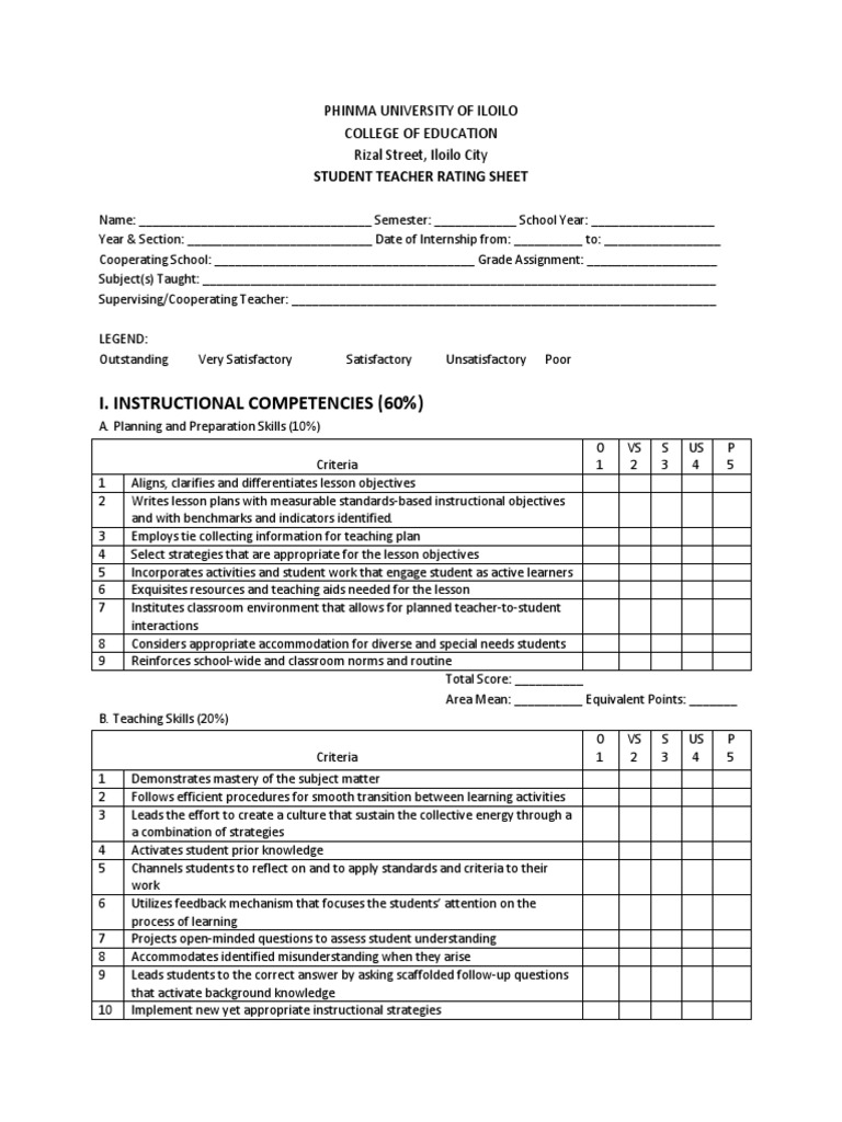 I. Instructional Competencies (60%) : Student Teacher Rating Sheet ...
