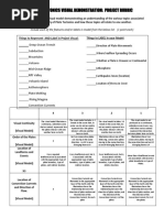 Visual Presentation Rubric PDF | PDF | Communication | Computing