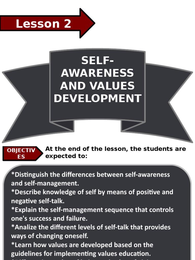Developing Self-Awareness and Values through Positive Self-Talk | PDF ...