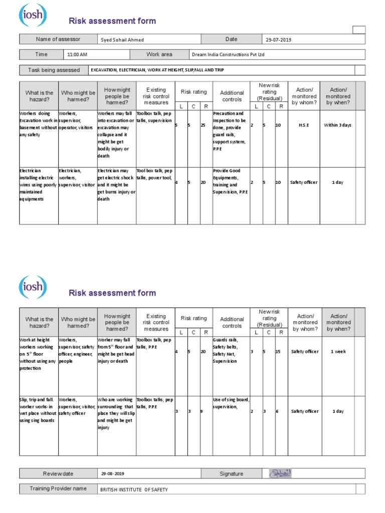Risk assessment form identifies hazards for excavation, electrical and ...