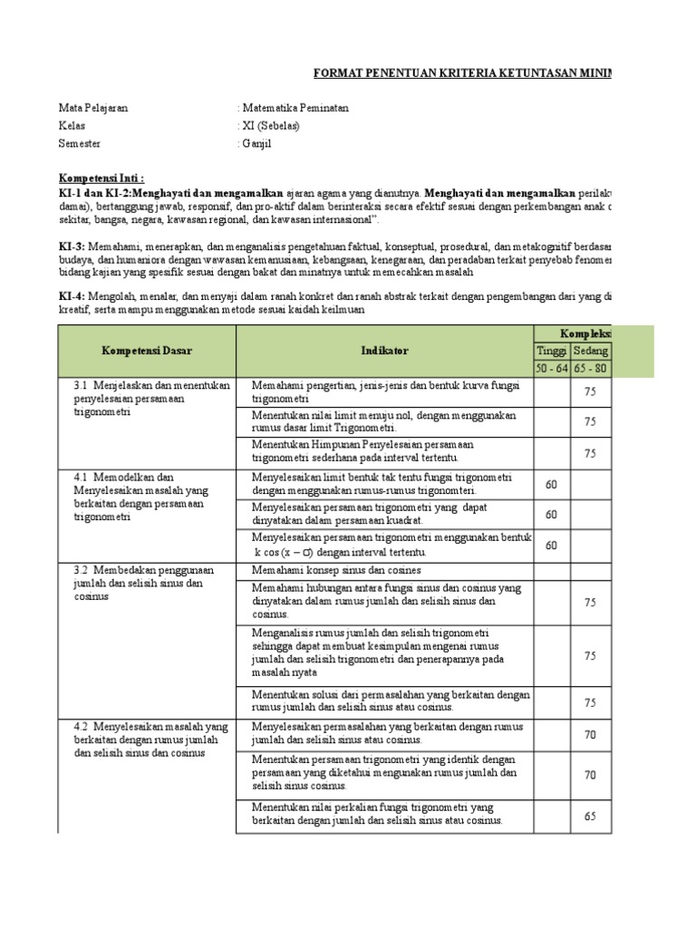 New Format KKM Excel Xi Mipa | PDF