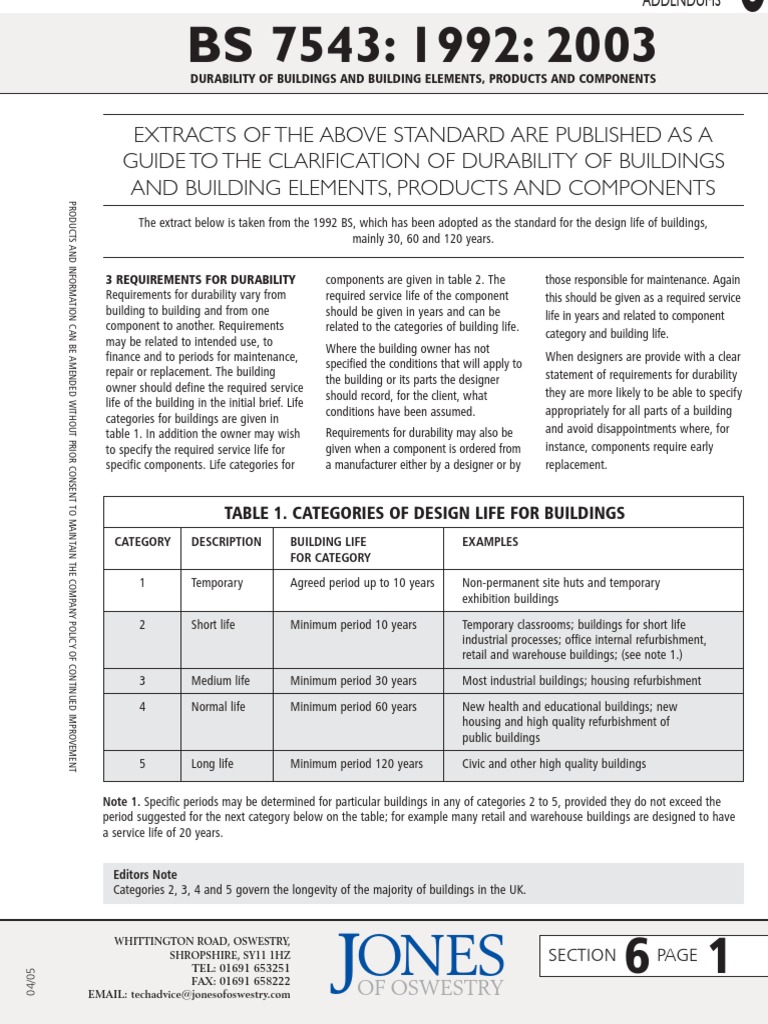 BS 7549 | PDF | Materials | Building Materials
