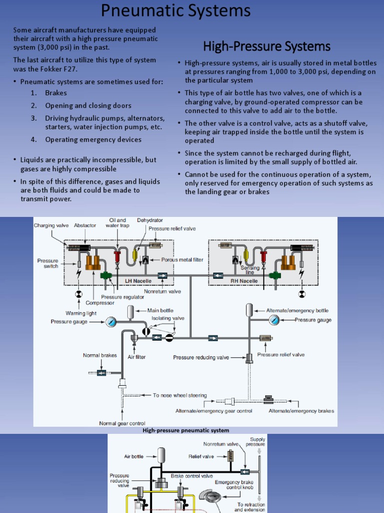Aircraft System 1 - Pneumatic System | PDF | Valve | Pump