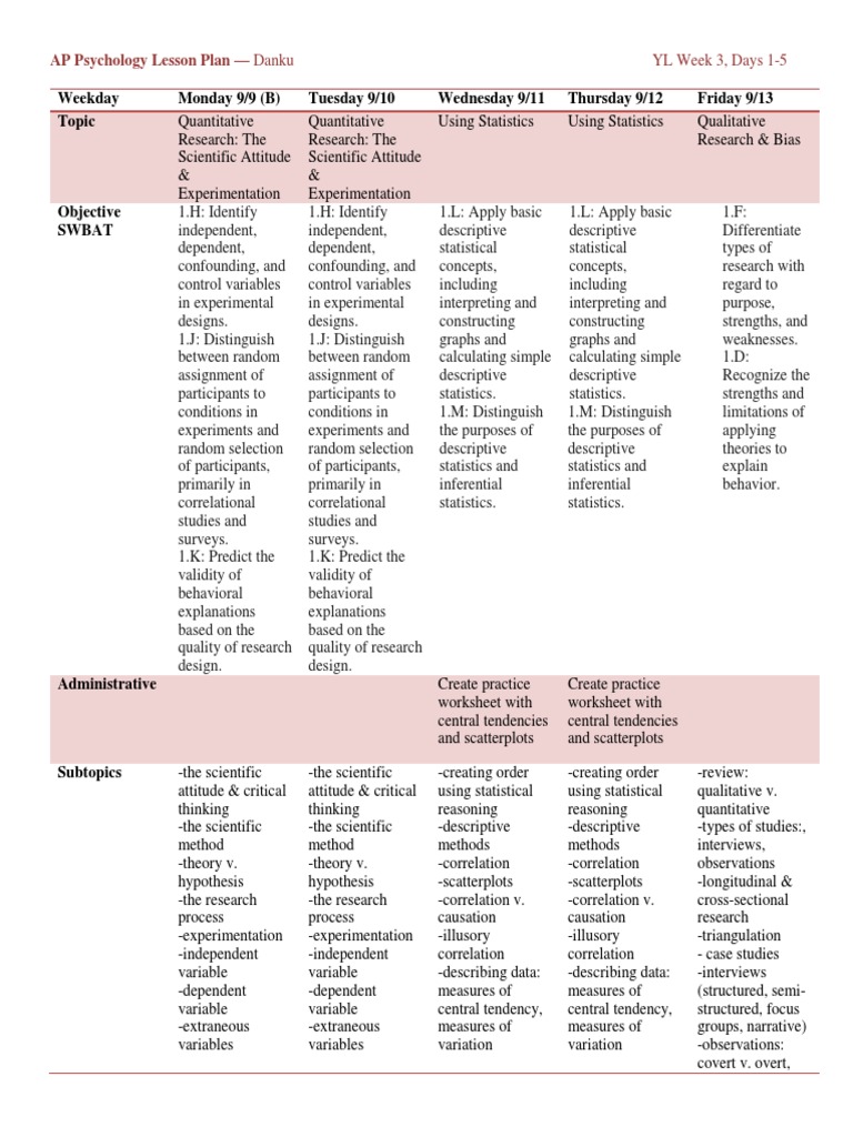 Ap Psych Lesson Plan Week 3 f19 | PDF | Statistics | Scientific Method