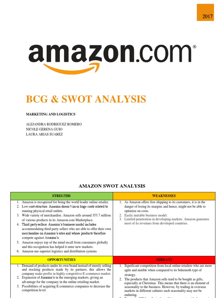 Amazon Swot BCG Analysis | PDF | Retail | E Commerce
