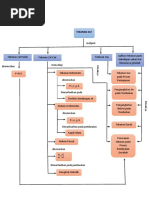 Tekanan Zat Dan Penerapannya Dalam Kehidupan Sehari-Hari: Kelas 8 Semester 2 | PDF