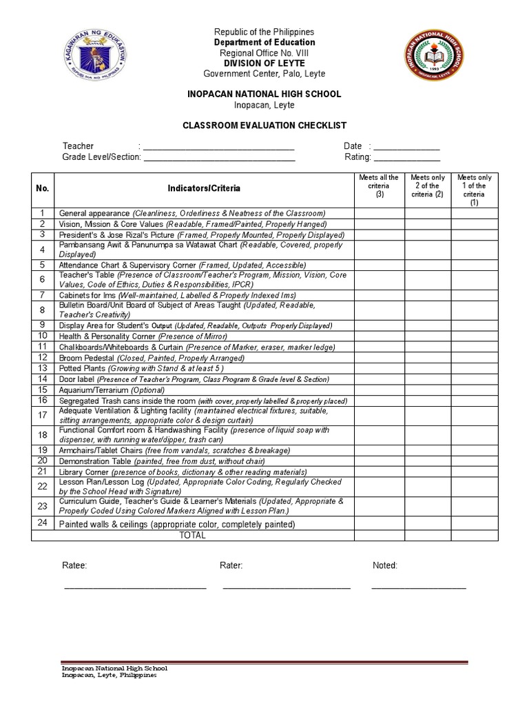 Classroom Evaluation Checklist | PDF | Behavior Modification | Learning