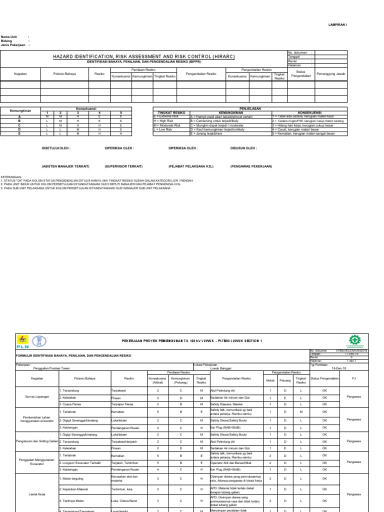 IPBR Pondasi Tower | PDF