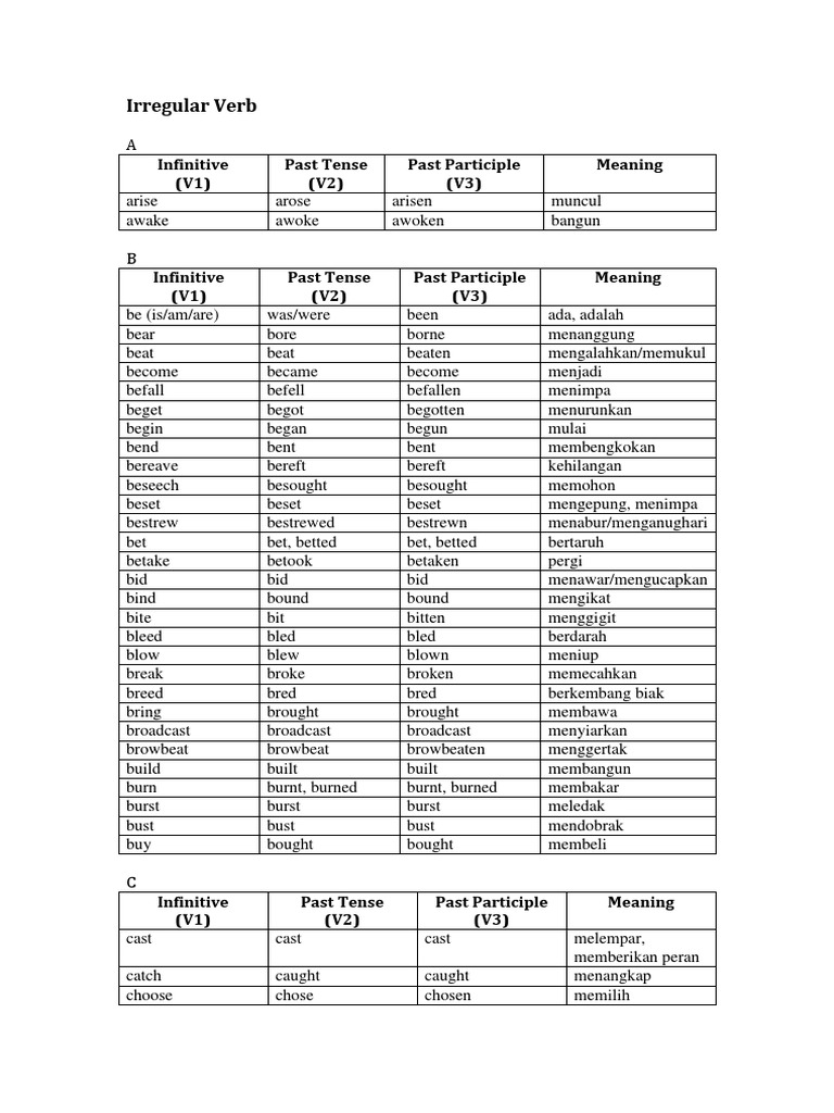 Regular and Irregular Verbs | PDF | Grammatical Conjugation ...