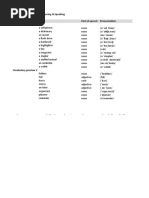 Word List Unit 6: Pre-Intermediate | PDF | Languages | Language Arts ...