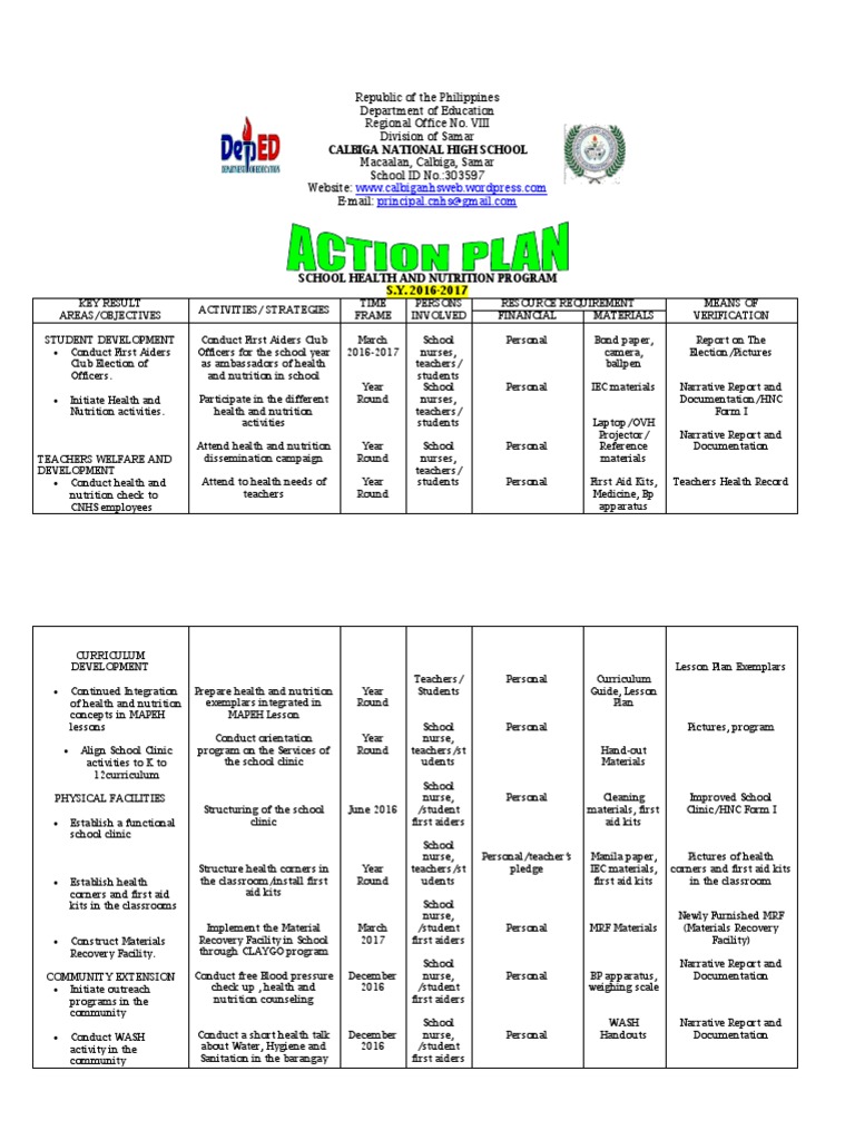 ACTION PLAN School Nurse | PDF | First Aid | Wash