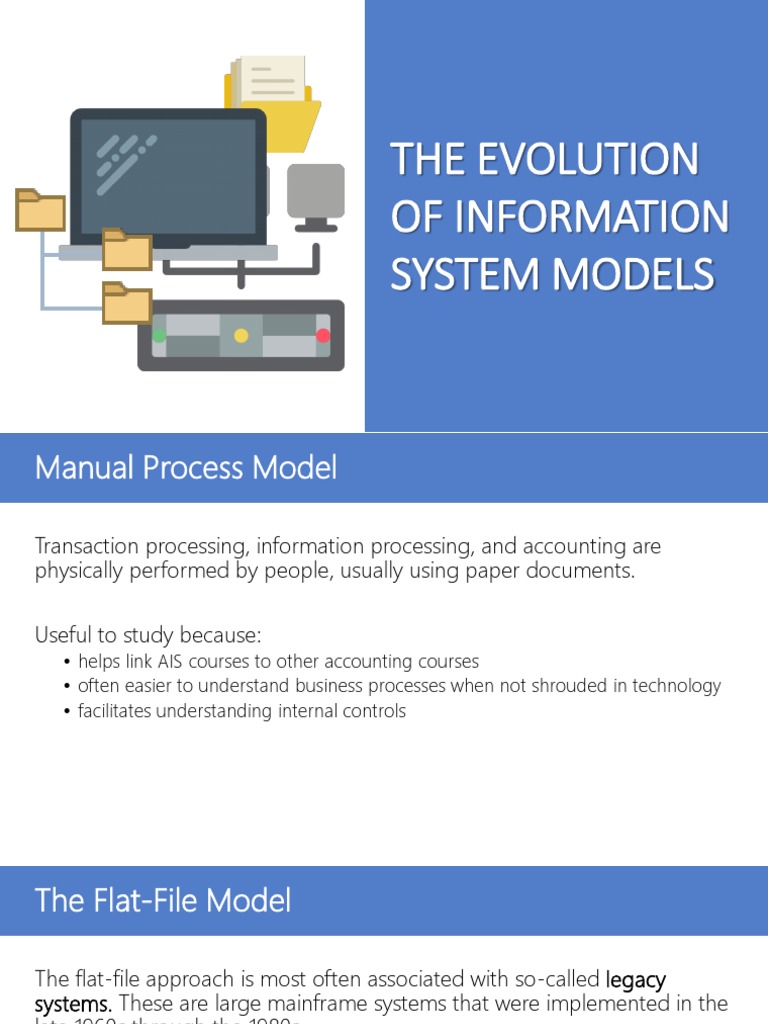 The Evolution of Information System Models: From Manual Processes to Enterprise Resource ...