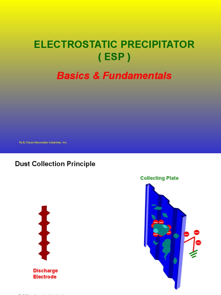ESP Basics & Fundamentals | PDF