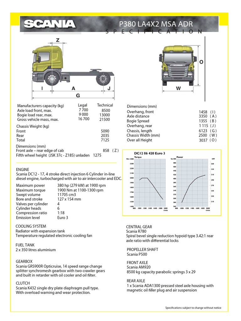 Scania | PDF | Truck | Steering