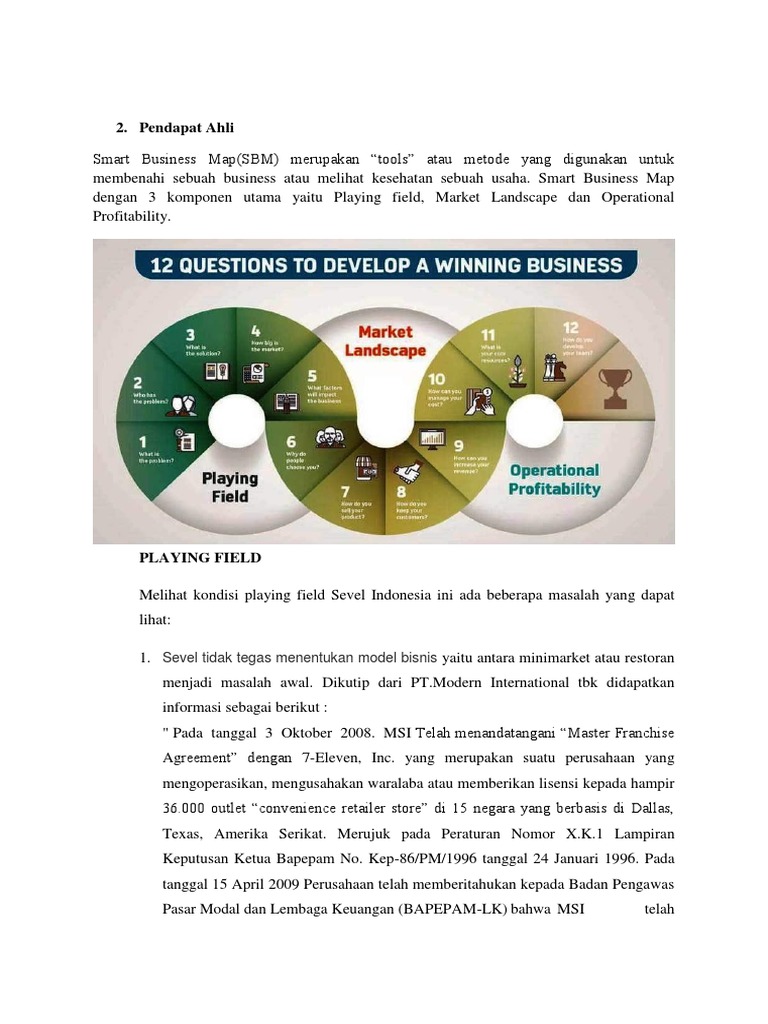 Analisis Smart Business Map Sevel | PDF | Bisnis
