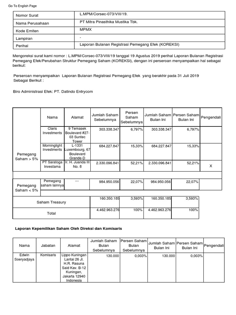 Contoh Laporan Bulanan Registrasi Pemegang Saham | PDF