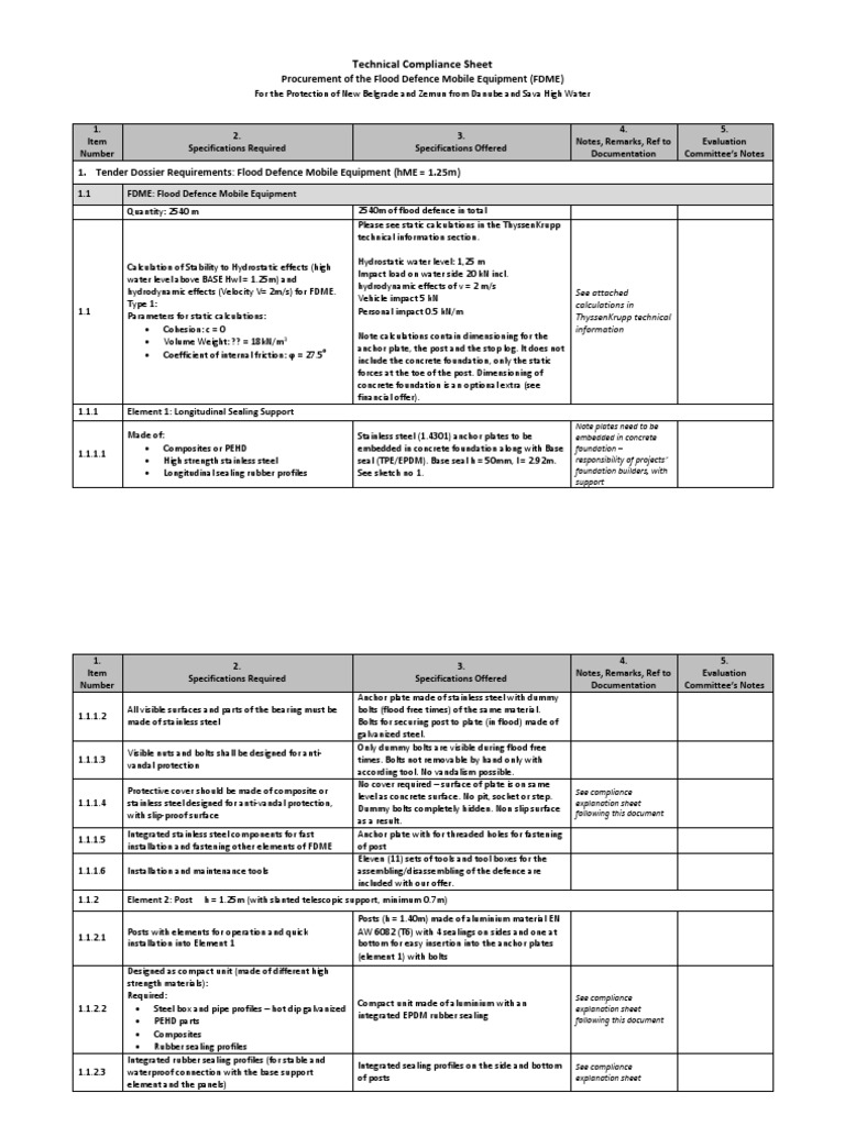 Technical Compliance Sheet | PDF | Screw | Specification (Technical ...