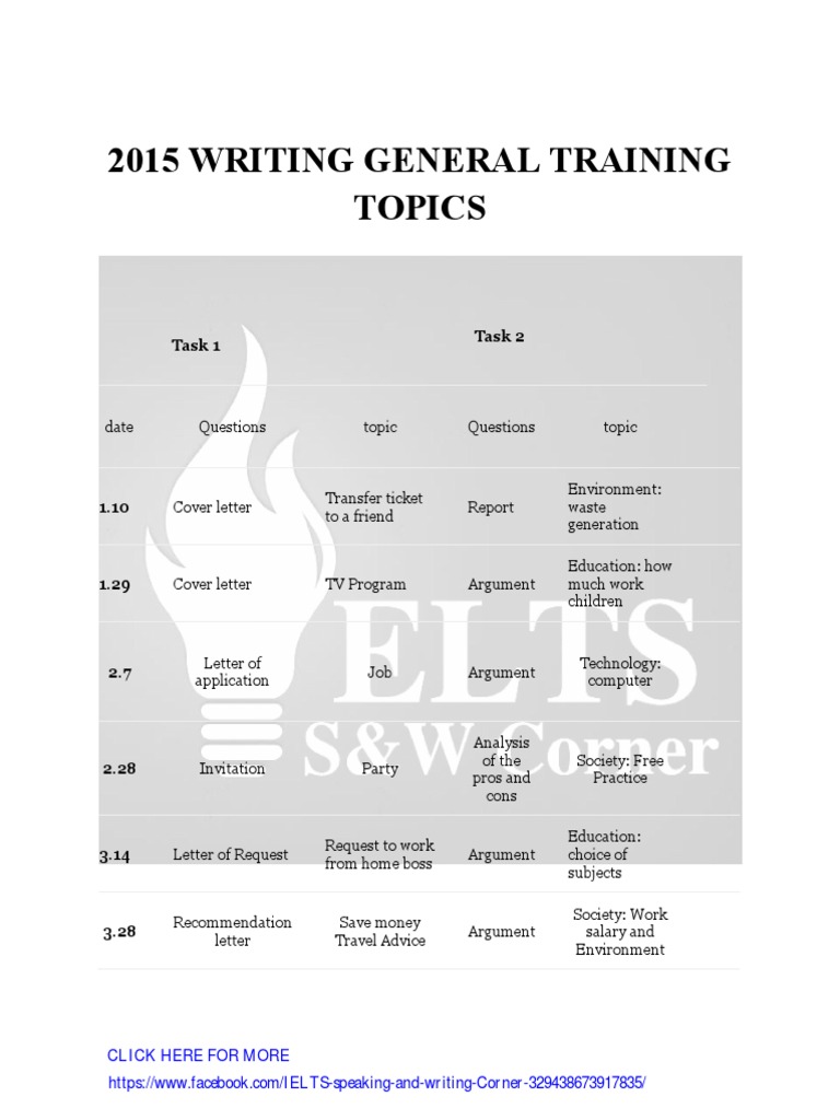 General Training Writing 2015 Collection | PDF | Society | Mass Media