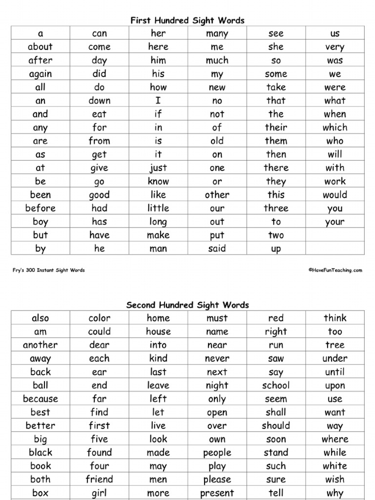 Frys 300 Sight Words | PDF