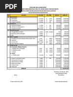 Template Rab Seminar Dan Workshop | PDF