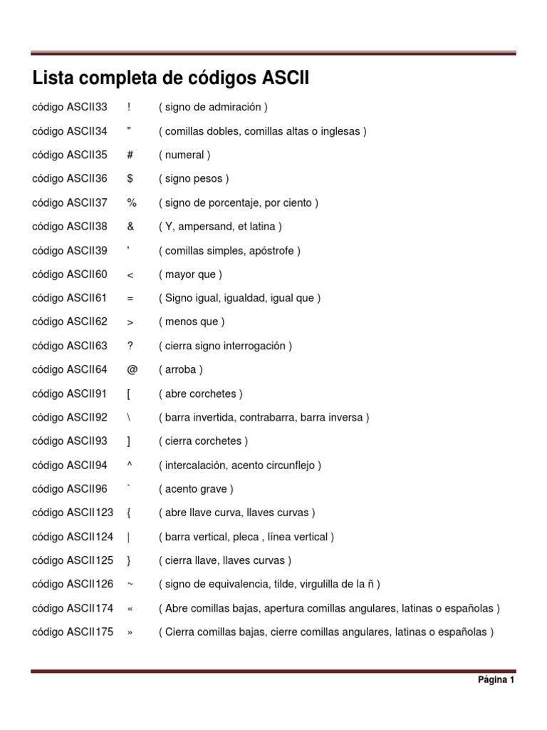 Códigos ASCII de Comillas y Apostrofes | PDF