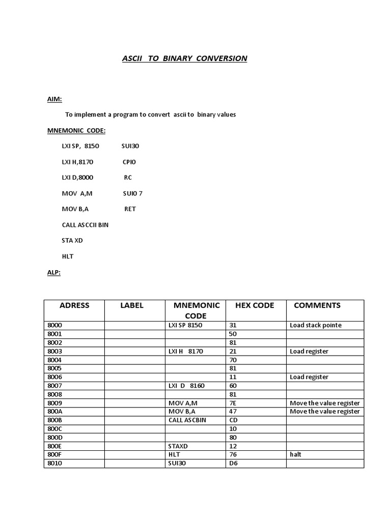 Ascii To Binary Conversion: Adress Label Mnemonic Code Hex Code ...