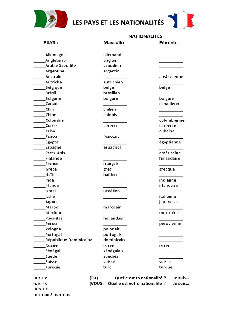 Les Pays Et Les Nationalités | PDF | Langues | Arts du langage et ...